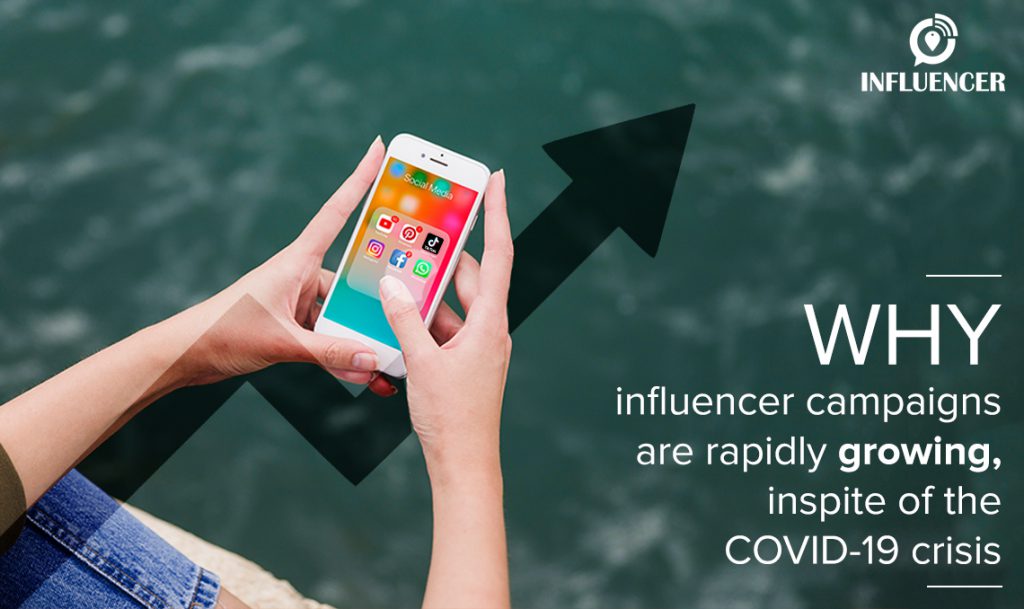 Right Influencer Types for Marketing Funnel Stages